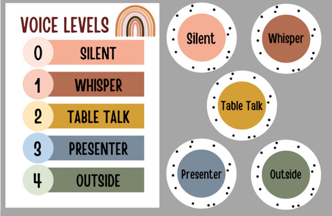 Boho Voice Level Chart: Classroom Management Decor(pdf + Canva Template ...