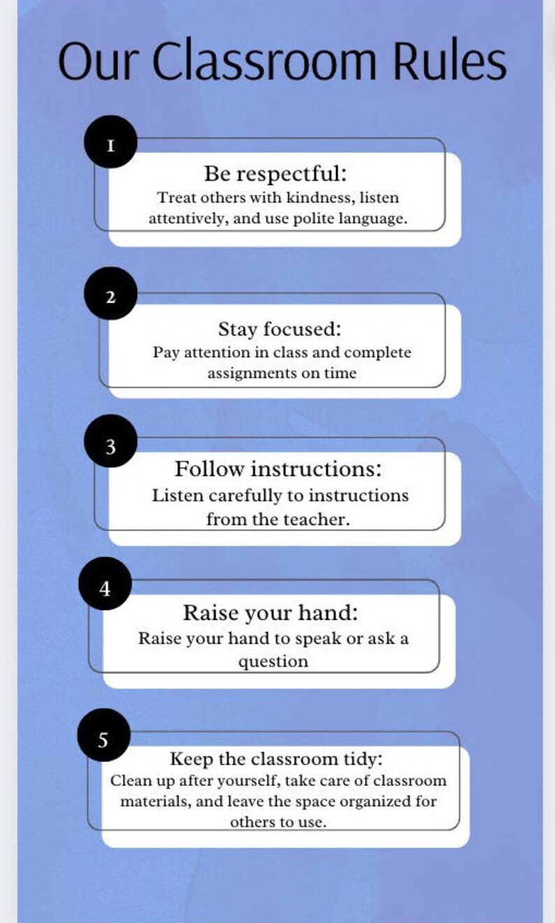 Editable Classroom Rules and Expectations: Promote Positive Class ...