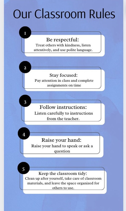 Editable Classroom Rules and Expectations: Promote Positive Class ...