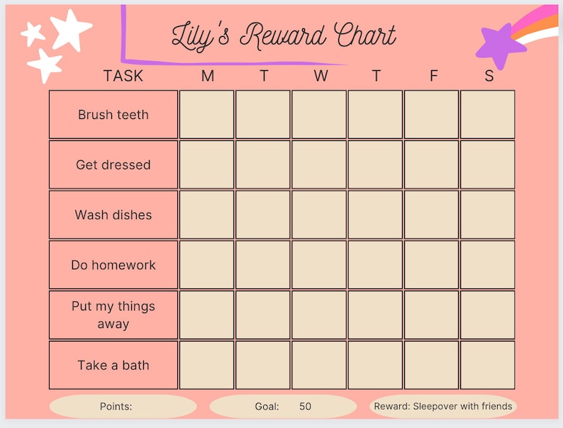 Custom Kids Reward Chart: Personalized Behavior Tracker (digital ...