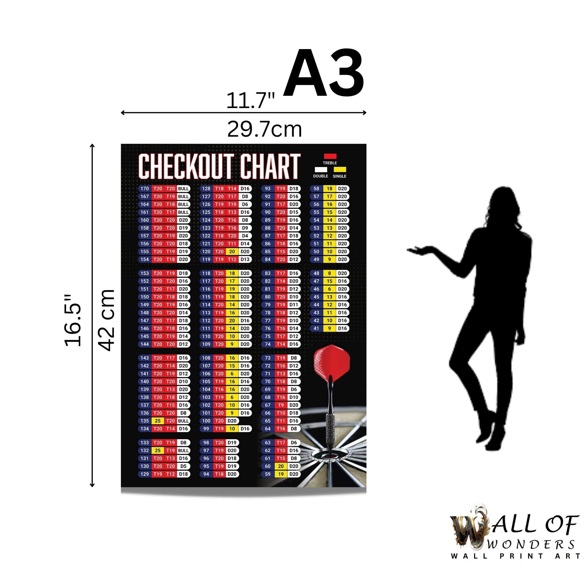 Darts, Checkout Poster, Dart Wall Decor, Dart Lover Gifts, Dart Players ...