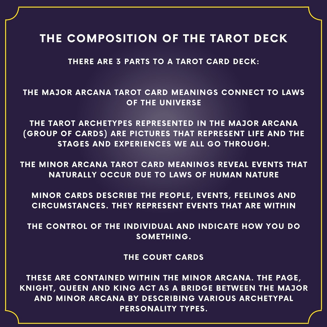 Tarot Card Meanings Guide: Beginner's Cheat Sheet (89 Pages) (digital ...