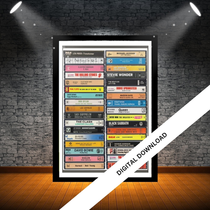 Vintage Music Poster - Etsy