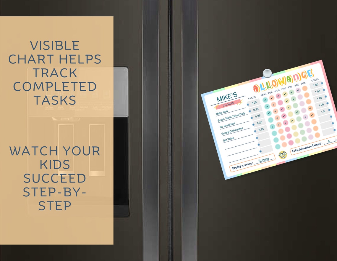 Allowance Tracker for Kids Editable Allowance Chart Editable Chore ...