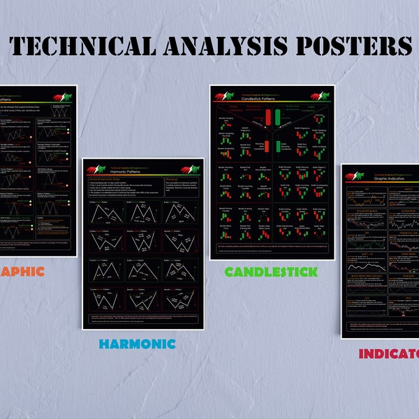 Trading Poster - Etsy