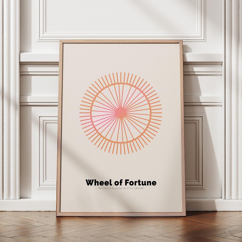 Wheel of Fortune Tarot Wall Art: Affirmation Typography Poster (digital ...