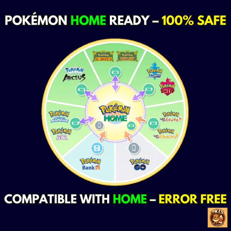 Pokemon Legends Z-A Mega Dimension DLC SHINY 6IV Sandygast ...