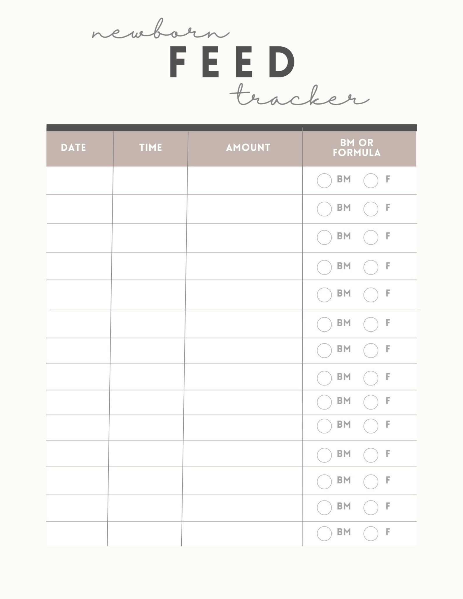 Baby Feed Tracking Log digital Track Newborn Baby Milk & Formula ...