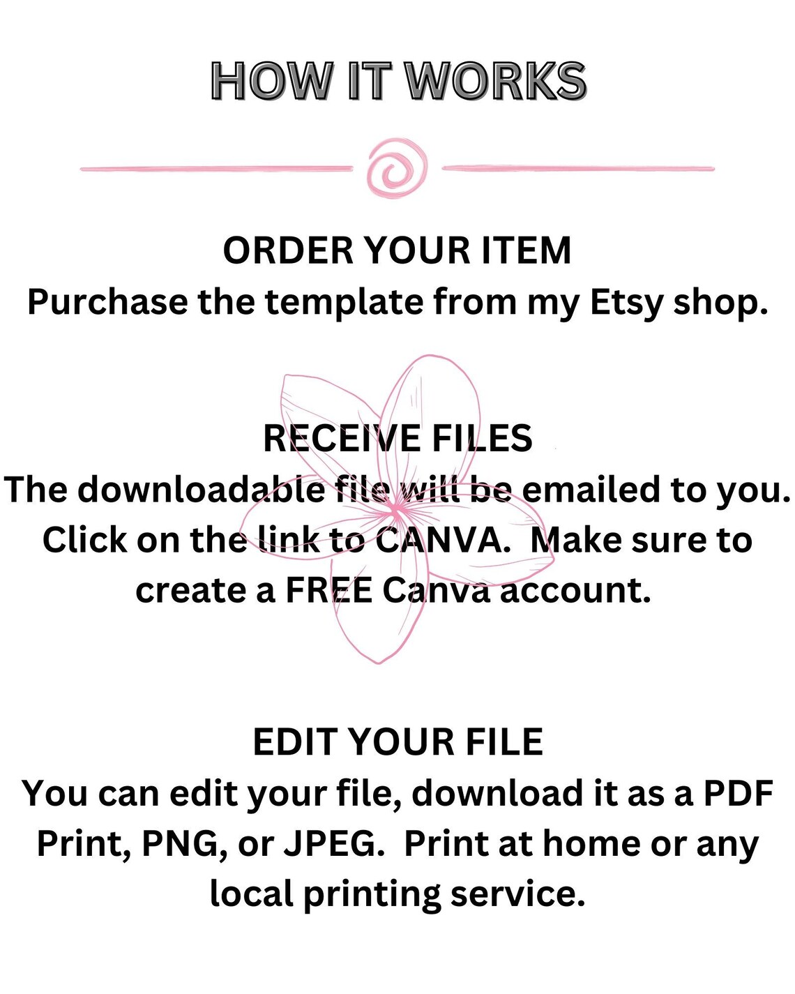 Canva Monthly Budget Template, Monthly Budget Planner, Canva Budget ...
