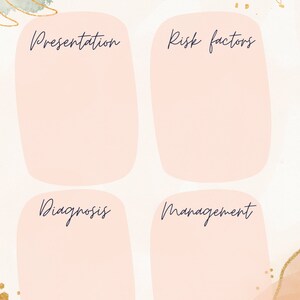 Medical Student Notes Template - Etsy