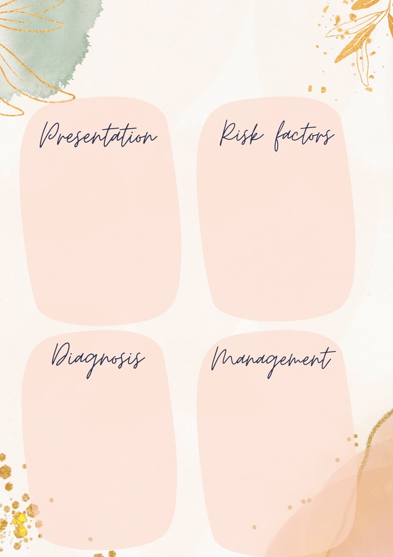 Medical Student Notes Template - Etsy