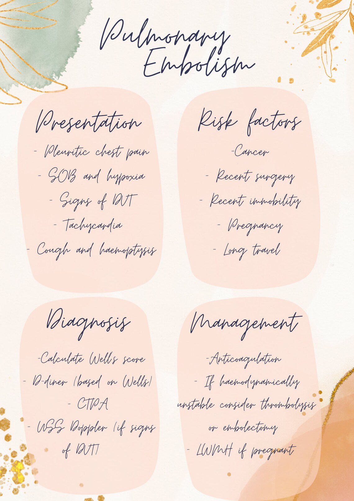 Medical Student Notes Template - Etsy