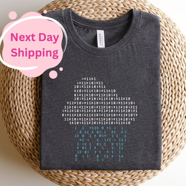 Computer Programmer - Etsy