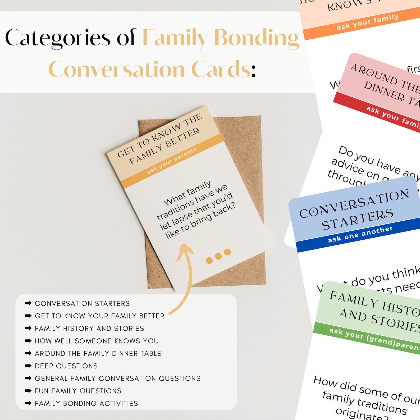 FAMILY CONVERSATION STARTERS | Bonding Cards for Family, Conversation ...