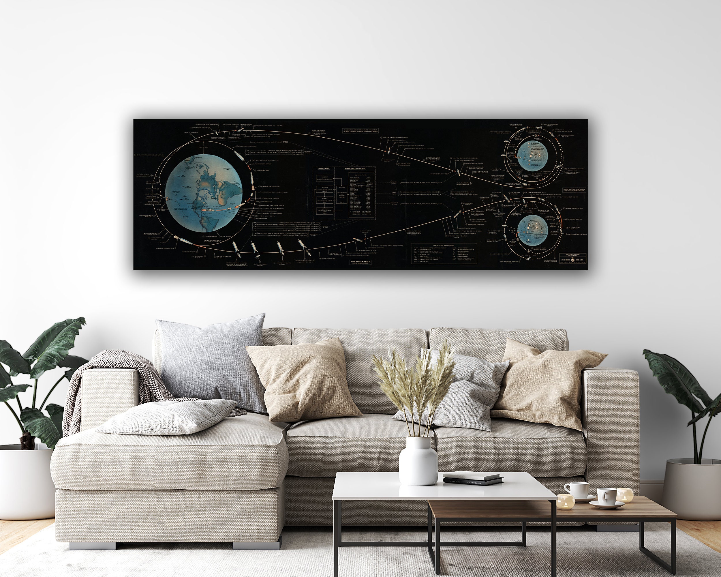 Apollo 11 Mission Flight Plan NASA, Image of Apollo Lunar Mission ...