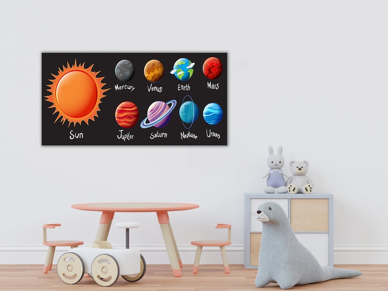 Solar System Wall Decor, Planets and Space, Planets Nursery Art, Kids ...