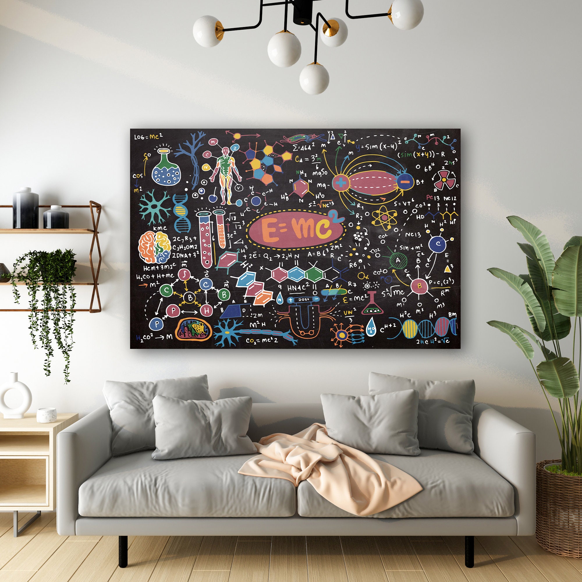 Physics Art, Physics Classroom Wall Decor, Physics Wall Decor, Physics ...