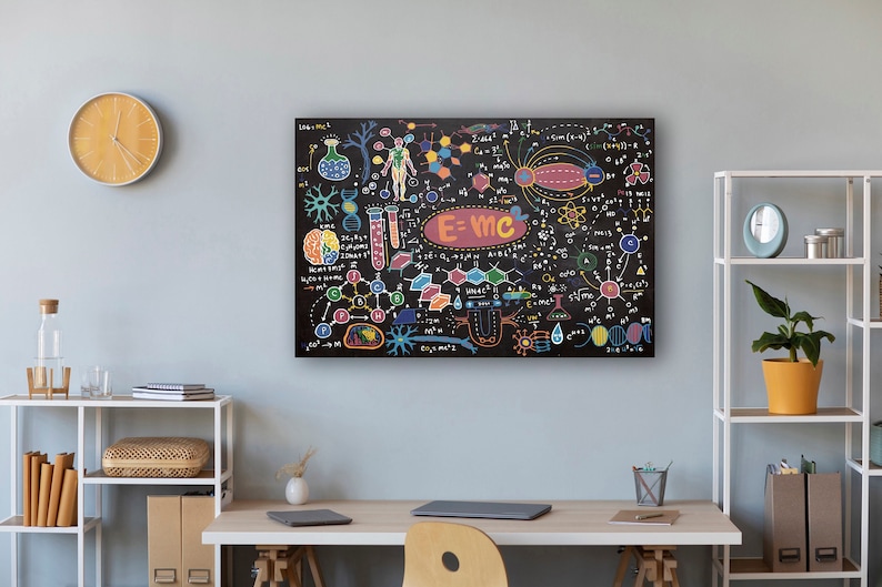 Physics Art, Physics Classroom Wall Decor, Physics Wall Decor, Physics ...