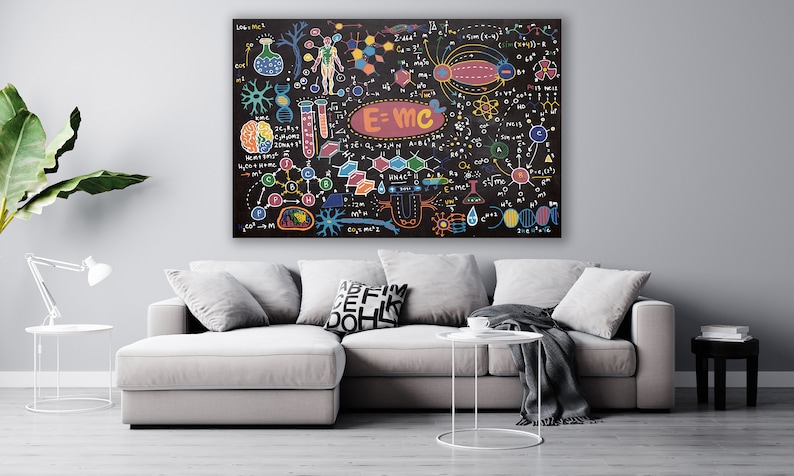 Physics Art, Physics Classroom Wall Decor, Physics Wall Decor, Physics ...