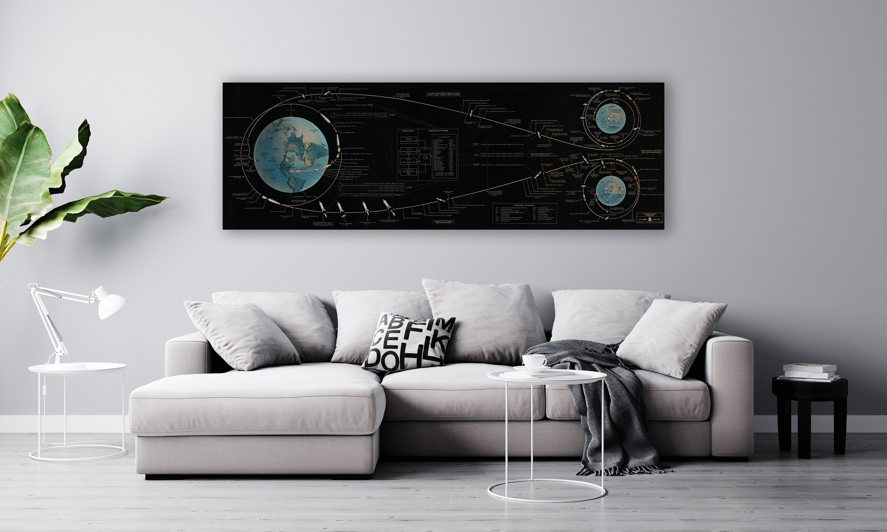 Apollo 11 Mission Flight Plan NASA, Image of Apollo Lunar Mission ...