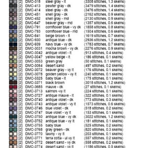 Winter Train, Vintage Train Cross Stitch Pattern, Steampunk Locomotive ...