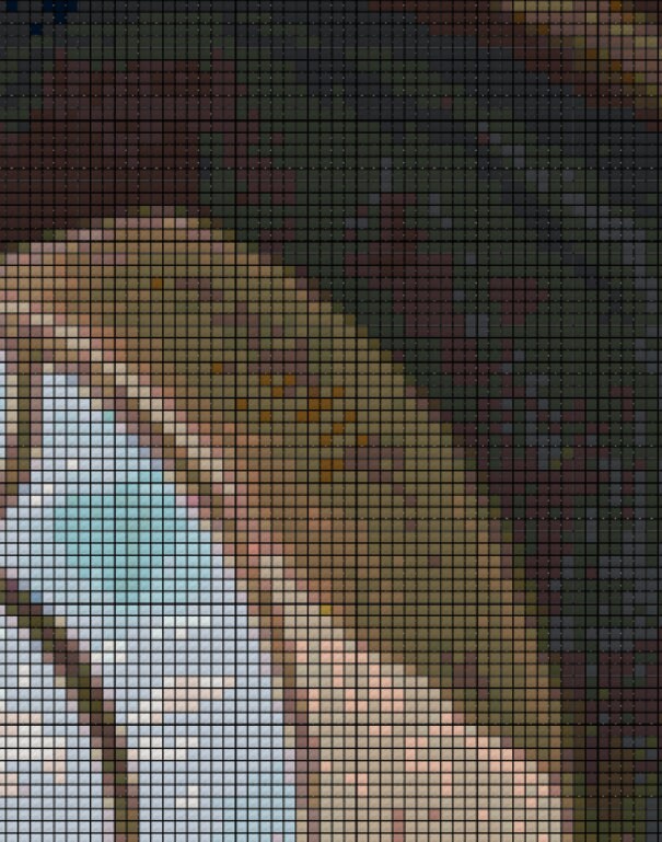 Jesus Breaking Bread, Jesus Breaking Bread Cross Stitch Chart ...