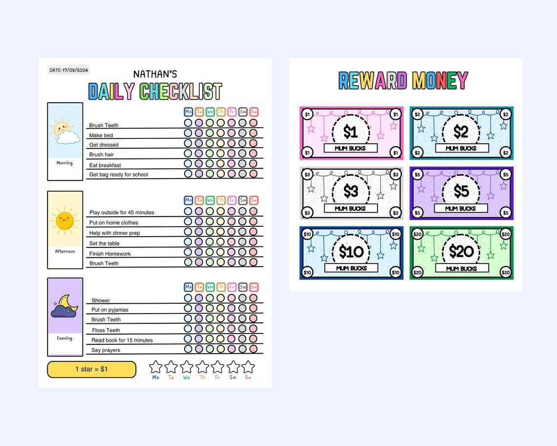 KIDS REWARD CHART. Fully Editable Kids Reward Bundle With a Daily ...
