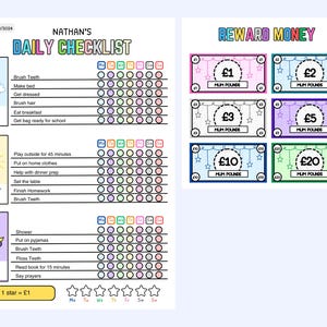 KIDS REWARD CHART. Fully Editable Kids Reward Bundle With a Daily ...