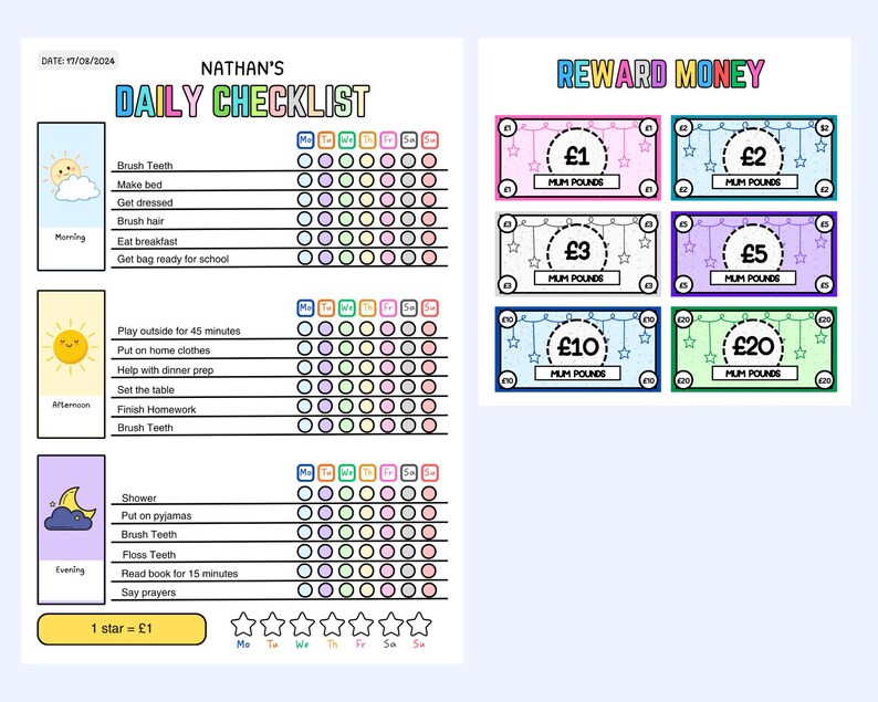 KIDS REWARD CHART. Fully Editable Kids Reward Bundle With a Daily ...
