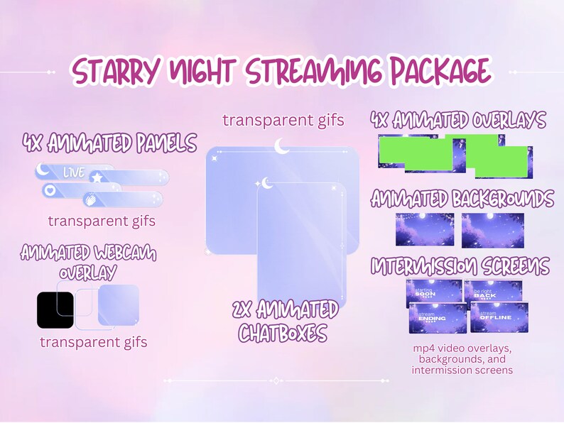 Starry Night Animated Twitch Overlay Vtuber Background Just Chatting ...