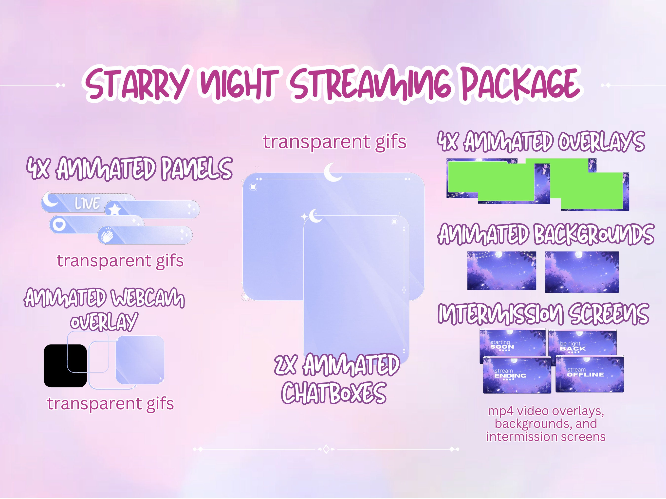 Starry Night Animated Twitch Overlay Vtuber Background Just Chatting ...