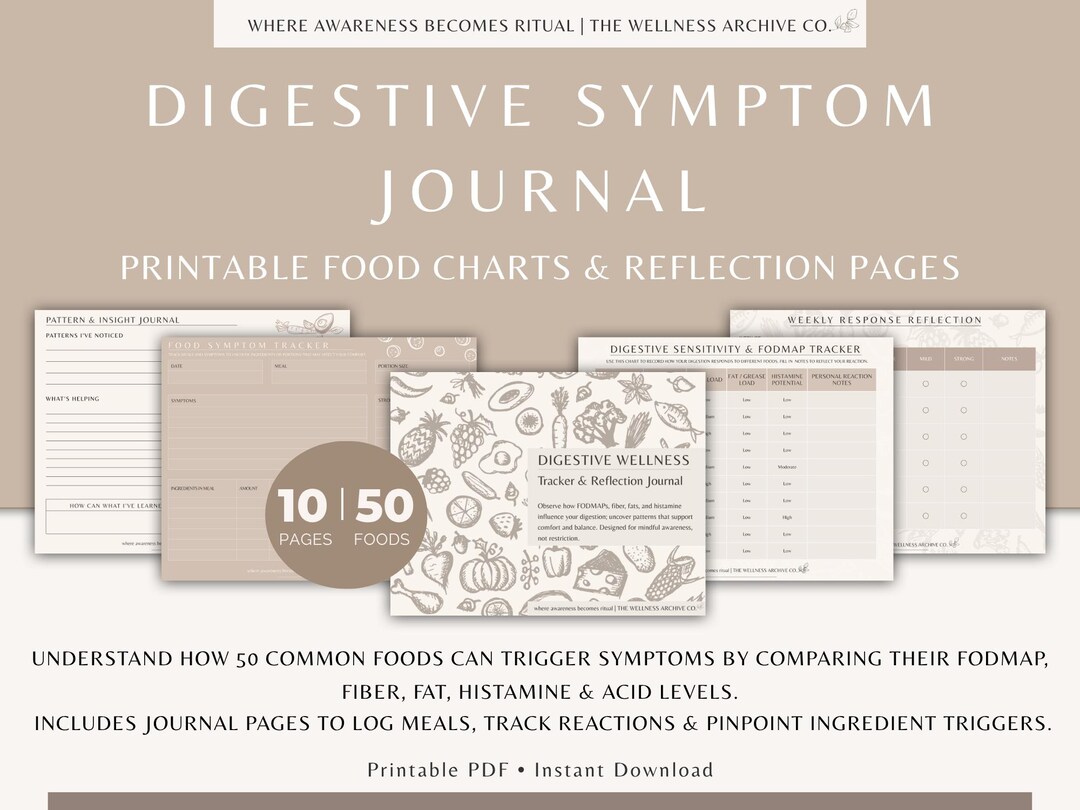 Symptom Tracker and Low FODMAP Food Journal, Low FODMAP Food Chart, Low ...