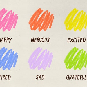 Digital Download, Classroom Emotion Chart, Classroom Color Chart, Kids ...