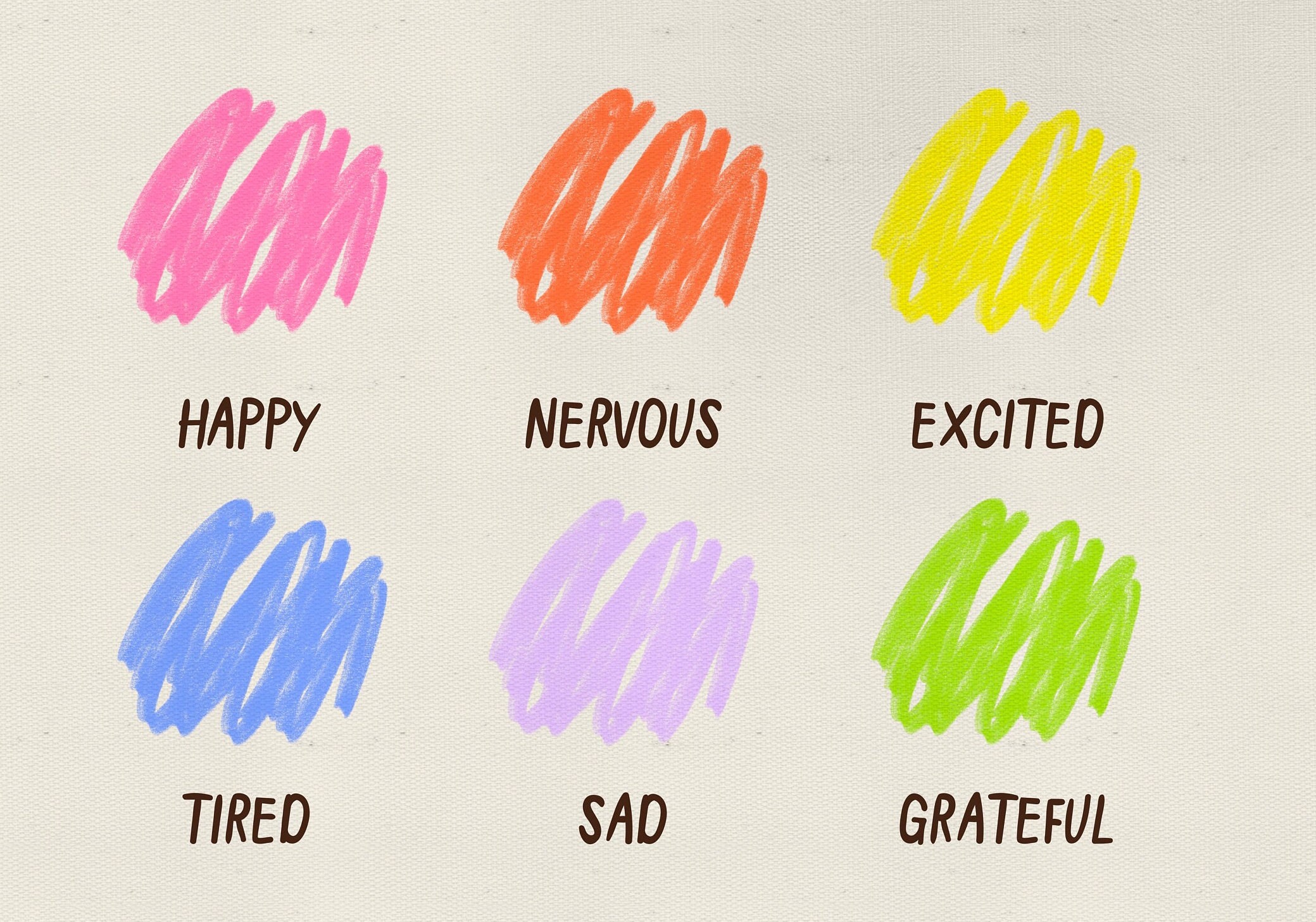 Classroom Emotion Color Chart Poster, Teacher Gift - Etsy