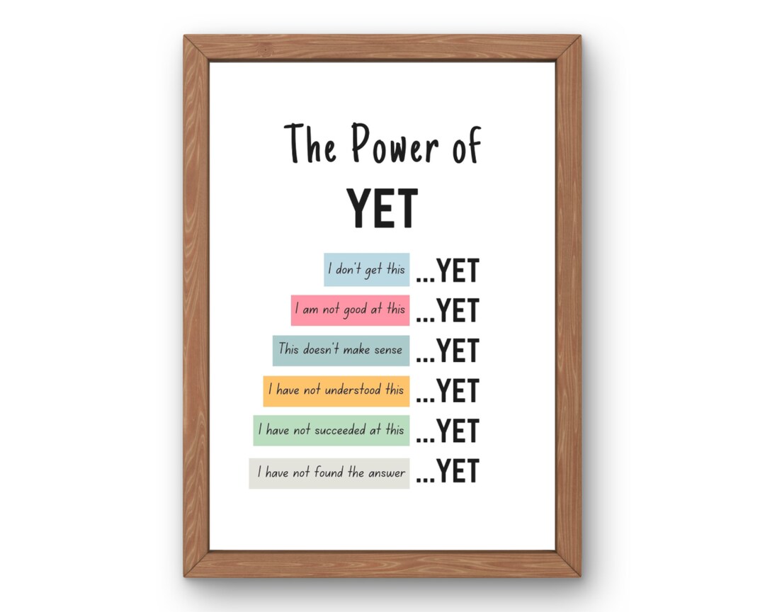 The Power of yet Poster - Growth Mindset Print | Mental Health Poster ...