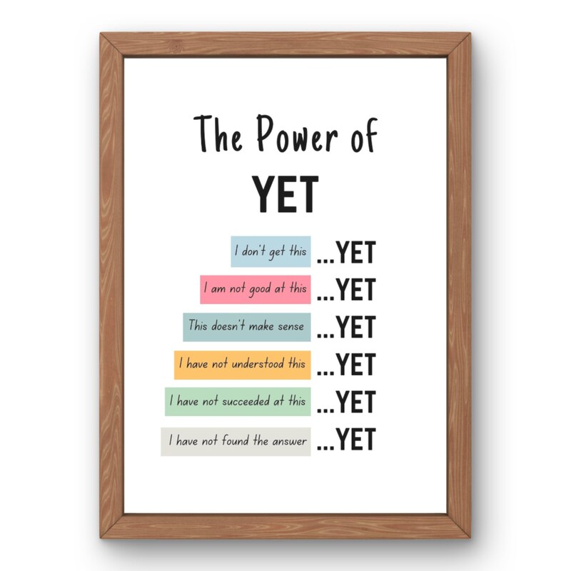Growth Mindset Poster - Etsy