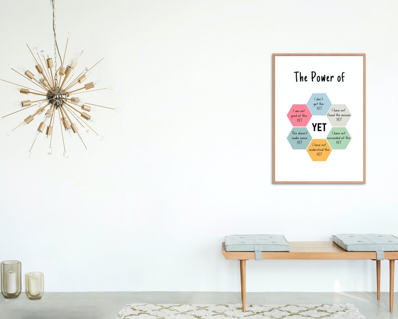 The Power of yet Poster - Growth Mindset Print | Mental Health Poster ...