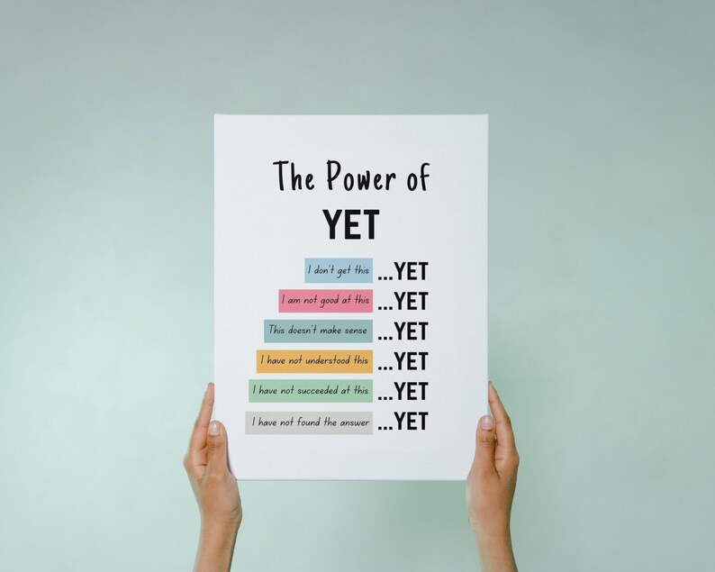 The Power of yet Poster - Growth Mindset Print | Mental Health Poster ...