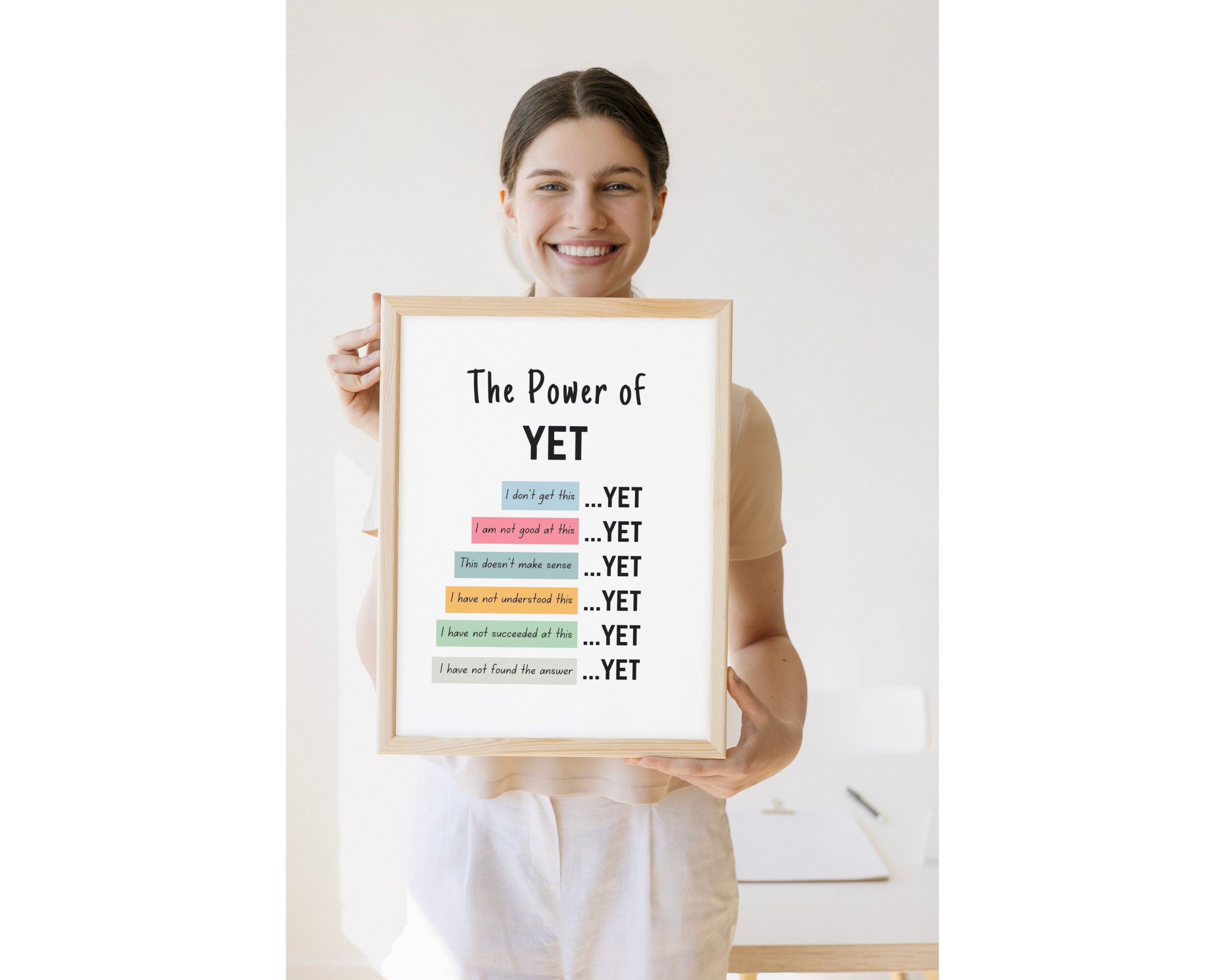 The Power of yet Poster - Growth Mindset Print | Mental Health Poster ...