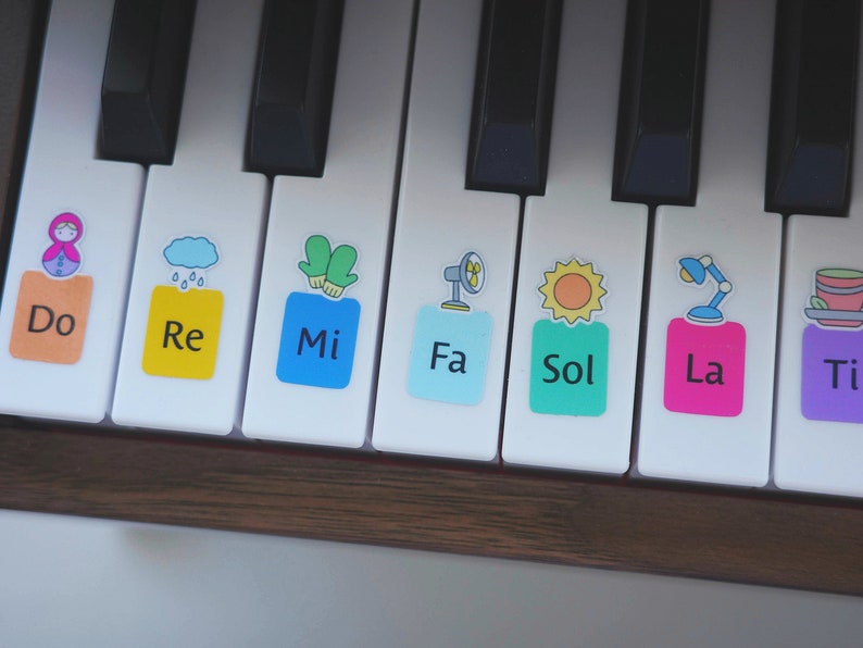 Colourful Piano Keyboard Labels for Kids, Note Names With Cute Animals ...