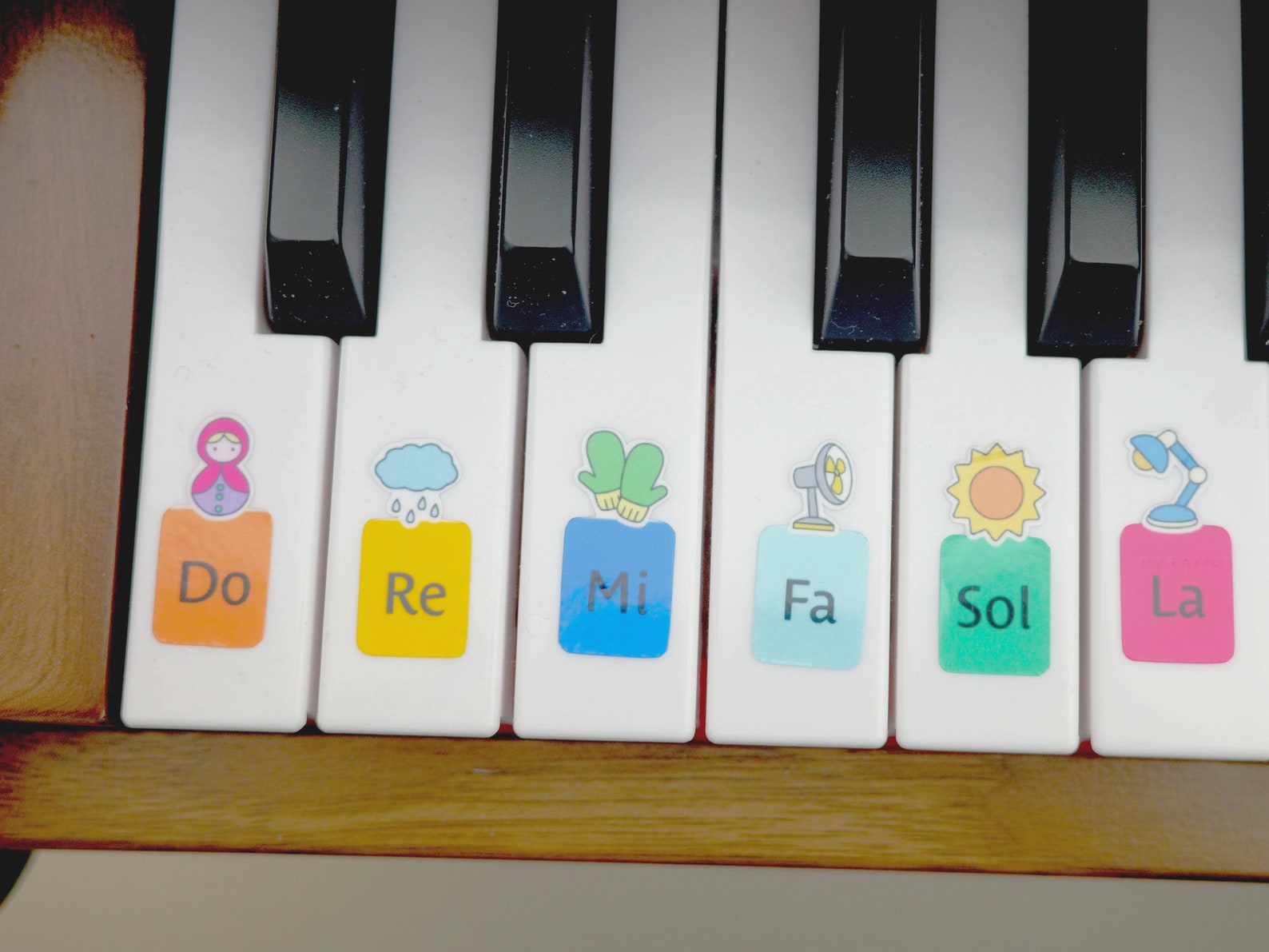 Colourful Piano Keyboard Labels for Kids, Singing Names With Cute Icons ...