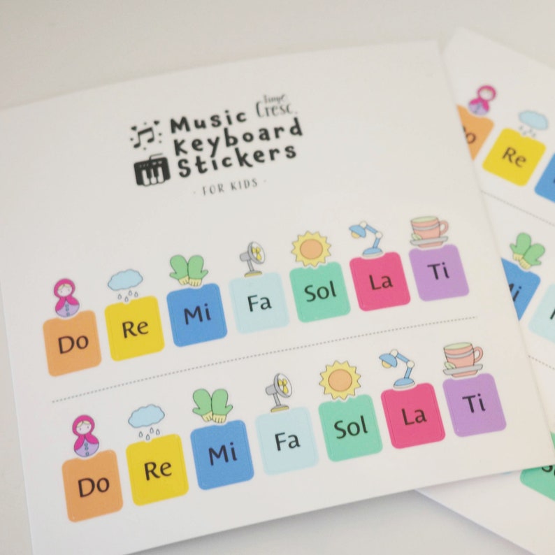 Colourful Piano Keyboard Labels for Kids, Singing Names With Cute Icons ...