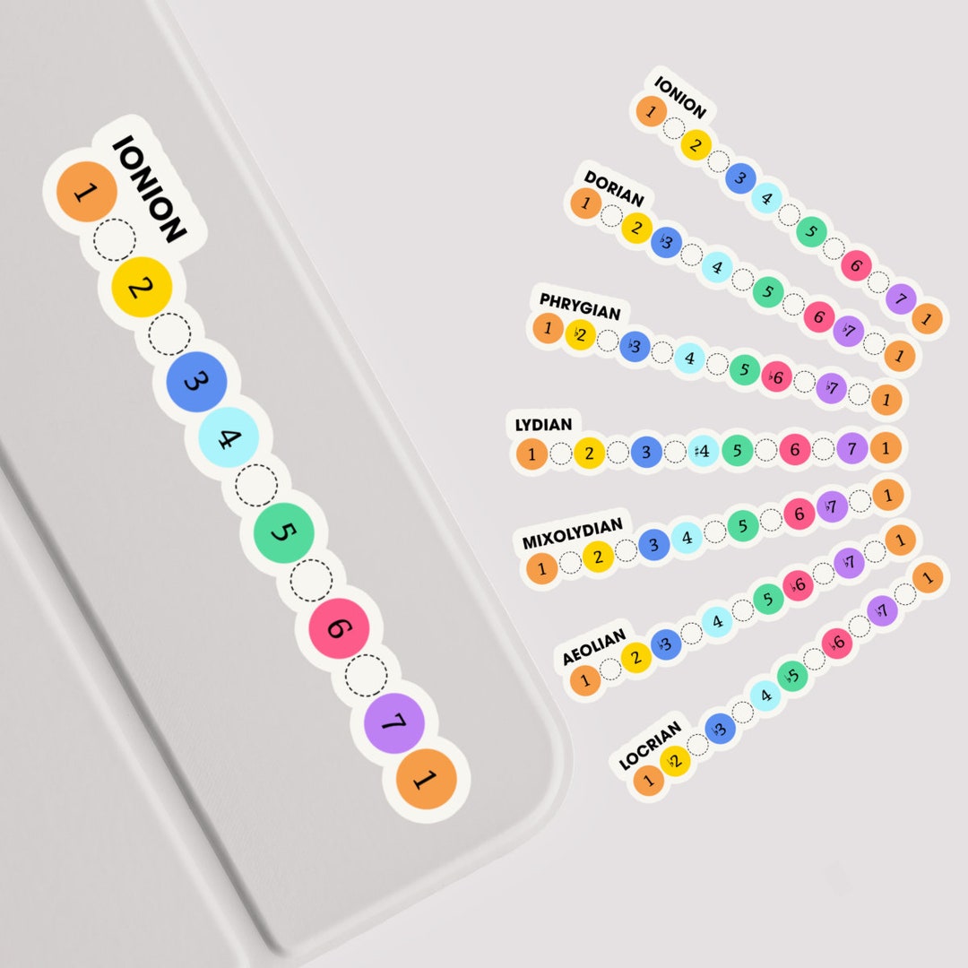 Music Mode Sticker, Waterproof, 7 Options, Music Theory Stickers, Music ...