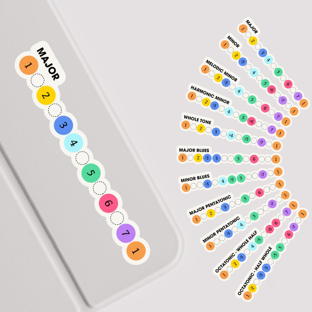Music Scale Sticker, Waterproof, 11 Options, Music Theory Stickers ...