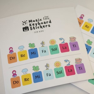 Colourful Piano Keyboard Labels for Kids, Singing Names With Cute Icons ...