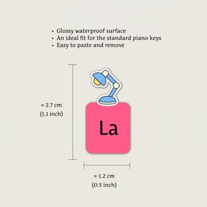 Colourful Piano Keyboard Labels for Kids, Singing Names With Cute Icons ...