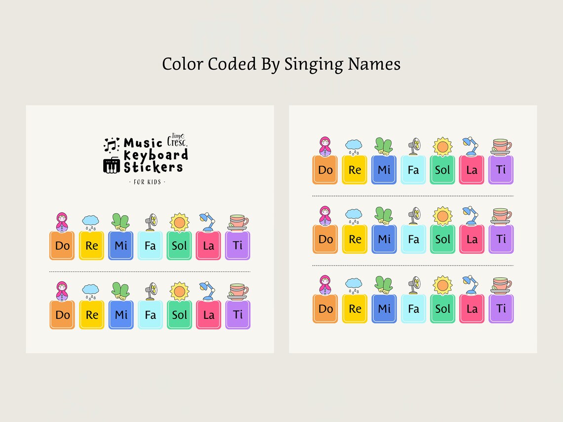 Colourful Piano Keyboard Labels for Kids, Singing Names With Cute Icons ...