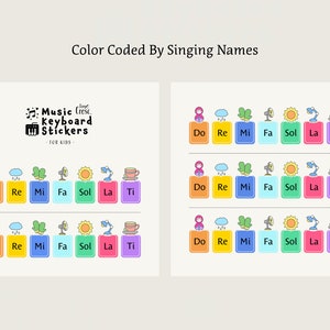 Colourful Piano Keyboard Labels for Kids, Singing Names With Cute Icons ...