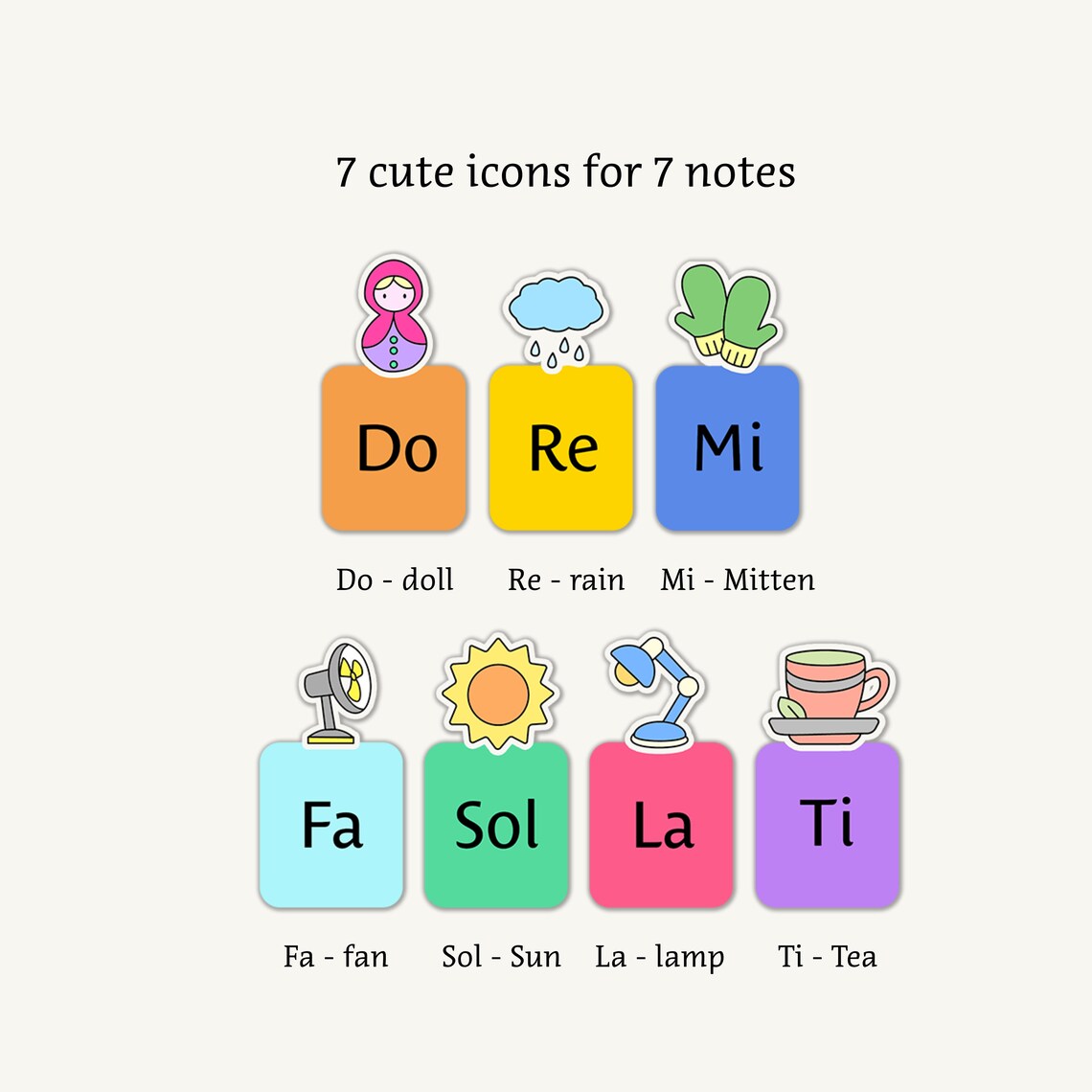 Colourful Piano Keyboard Labels for Kids, Singing Names With Cute Icons ...