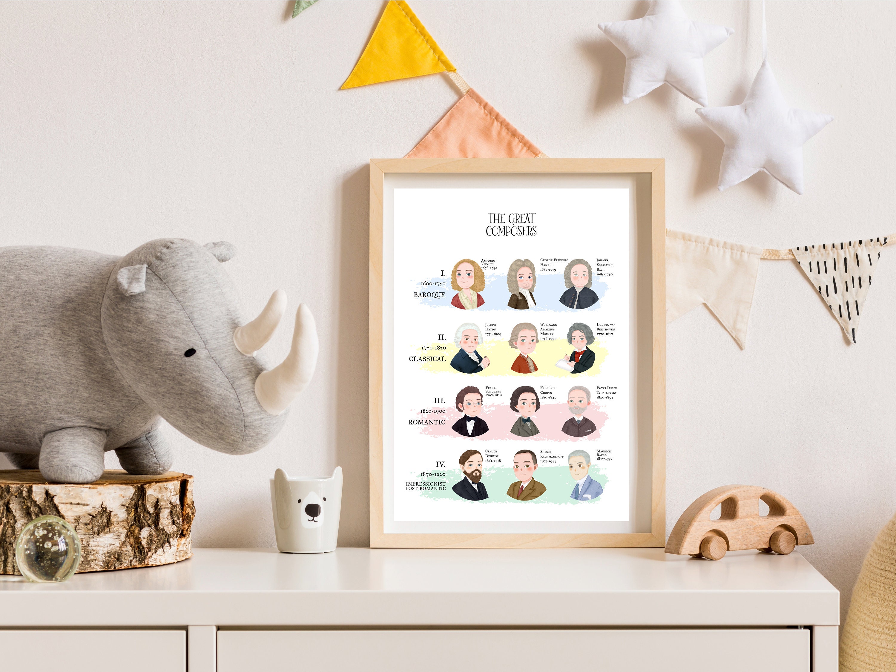 Cute Composer Poster, Music Classroom Wall Decor, Kids Room Decor ...